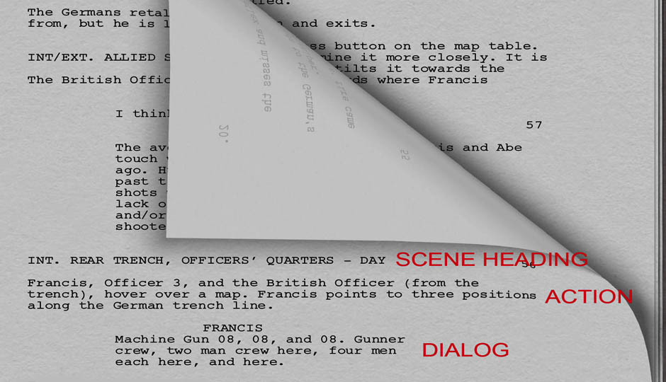 Making Sense Of Screenplay Format Cyber Film School